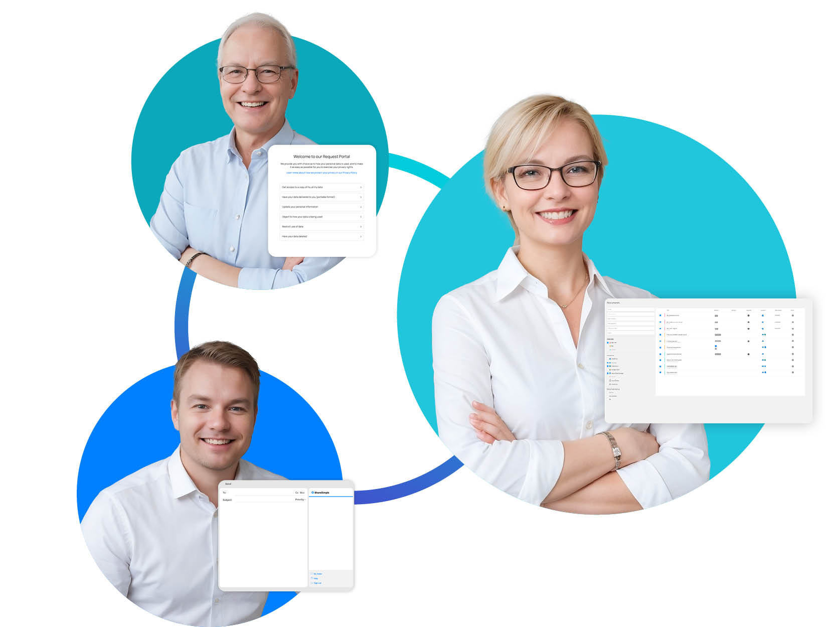 Transport & Logistics | Set privacy on autopilot | Safe Online